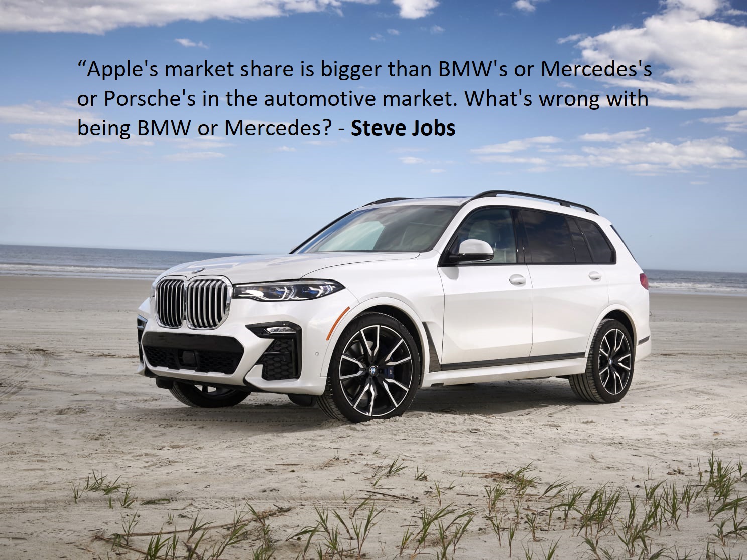 29 Inspiring and Motivational BMW Quotes | Inspirationalweb.org